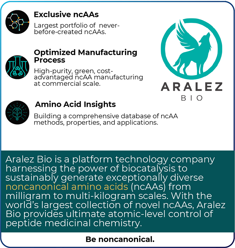 Aralez Bio - Peptide Drug Hunting Consortium