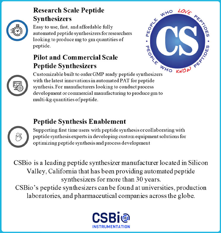 CSBio - Peptide Drug Hunting Consortium